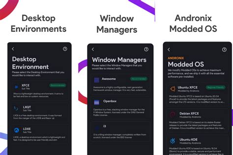 How To Run Linux On Your Android Step By Step