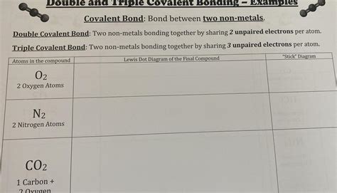 Triple Covalent Bond Examples