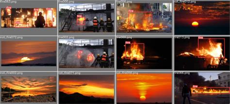 Mosaic Of Object Detection Using Yolo With Bowfire Download