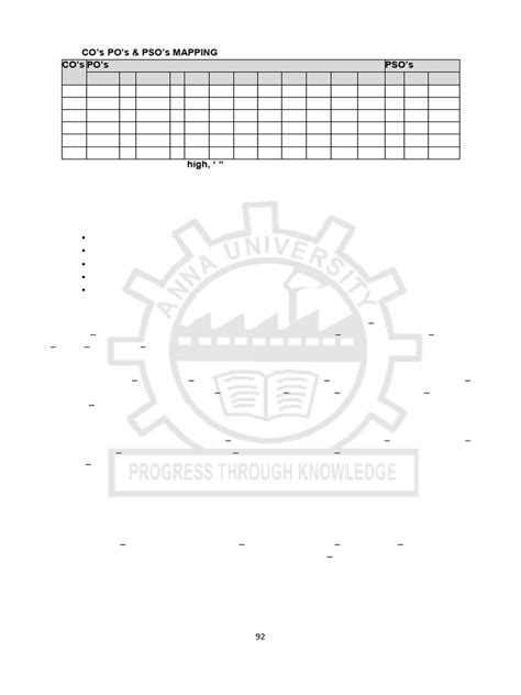 Fswd Syllabus Pdf Distributed Computing Computer Engineering