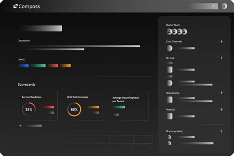 Atlassian Compass Optimize Your Distributed Architecture