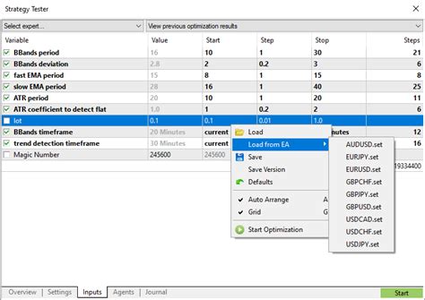 projects assist in creating profitable trading robots or at least so