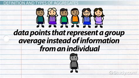 aggregate data definition applications and examples lesson