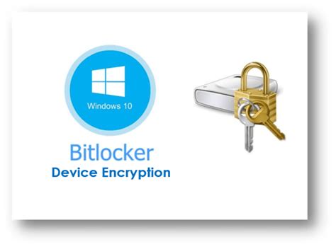 About Bitlocker Encrypted Your Hard Drive With This Data Encrypted Function
