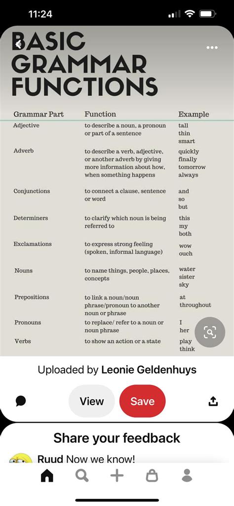 Pin By Mary Jones On Basic Grammar Functions Basic Grammar