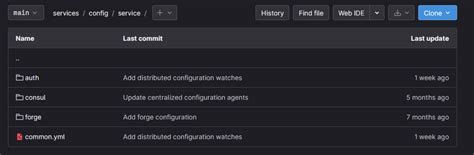 Centralized Configuration With Git Backing Store Spirited Snowcat