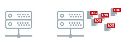 Migrating From Oracle To Sql Server Challenges And Best Practices