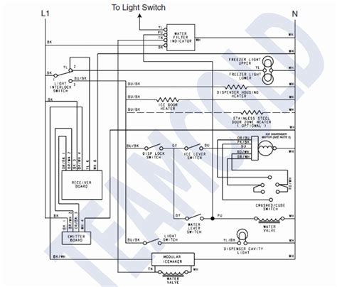 Diagram House Wiring Diagram Maker Wiringschemacom