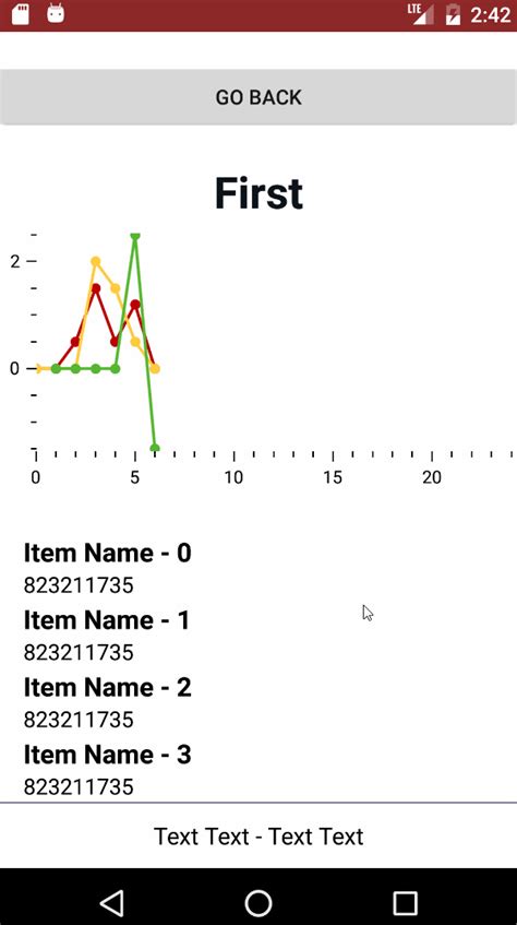 Xamarin Android Eggstogo Swipe Gesture Listener In View Doesnt Work With Listview Stack Overflow