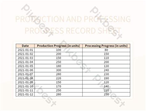 Production And Processing Progress Record Sheet Excel Template Free