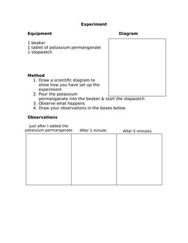 Diffusion Teaching Resources