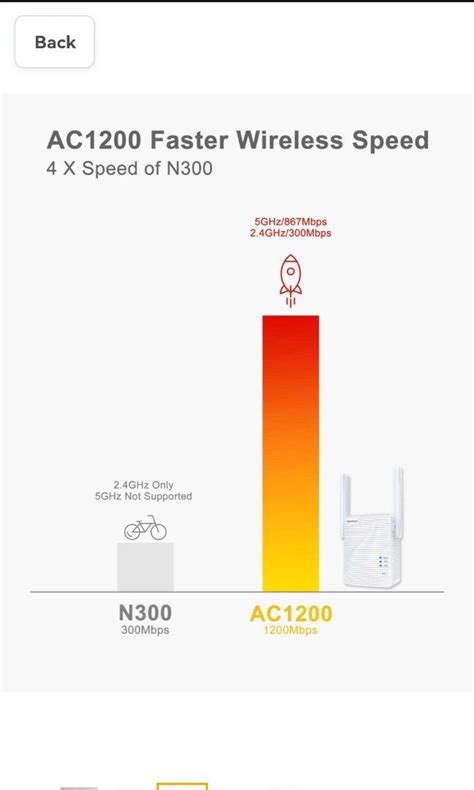 Brostrend Ac1200 Wifi To Ethernet Adapter 1200mbps Dual Band Universal Wireless Bridge For
