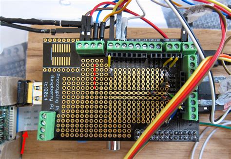 My Raspberry Pi April 2014