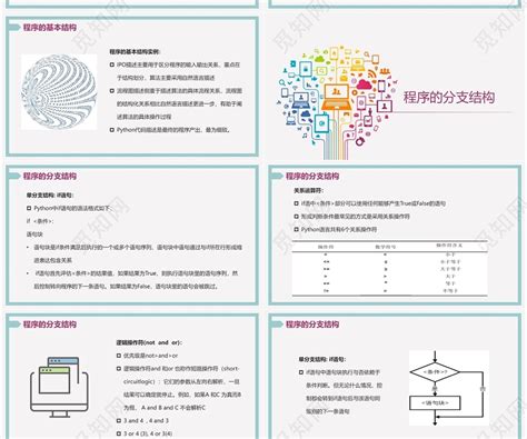 紫色简约风pythonpython语言程序设计pythonppt模板下载 觅知网