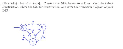 Solved 10 Marks Let Σ Ab Convert The Nfa Below To A