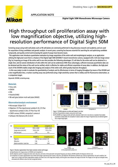 High Throughput Cell Proliferation Assay With Low Magnification