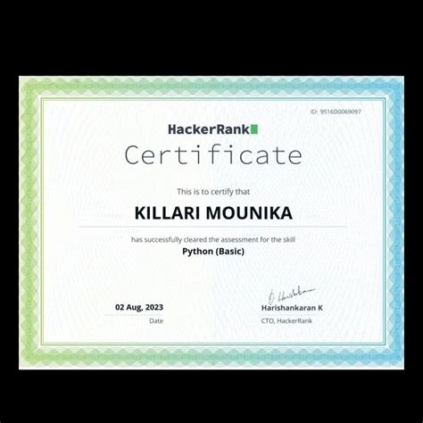 Killari Mounika On Linkedin Hello Connections 😃 I Have Successfully Completed The Python Basic
