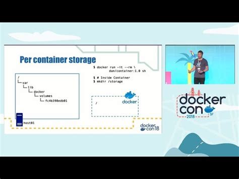 Free Video Docker Storage Designing A Platform For Persistent Data