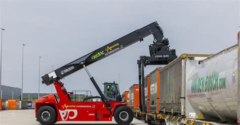 Data And Decarbonisation Imperatives News Port Strategy