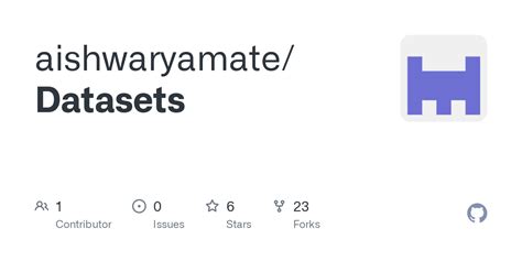 datasets wholesale customers data csv at main · aishwaryamate datasets