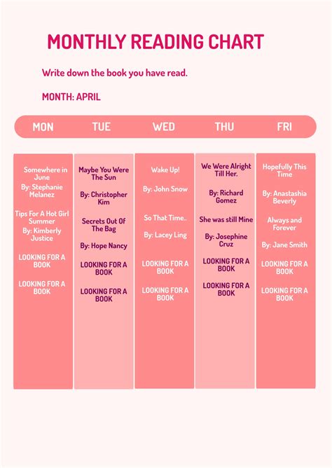 Reading Progress Chart In Illustrator Pdf Download