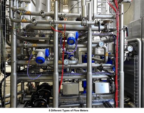 Different Types Of Flow Meters Sggreek Com
