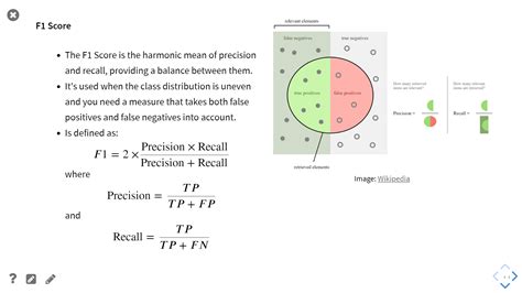 Github Filippombpython Time Series Handbook Book And Material For The Course Time Series