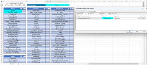 Conditional Formatting Specific Text In Reference Cell But Do Not Format If Reference Cell Is