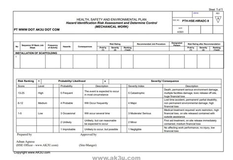 Form Hiradc Archives Ak3u