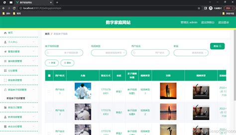 Ssm项目实战ii基于javassmmysql的数字家庭网站（开发文档数据库源码） Csdn博客