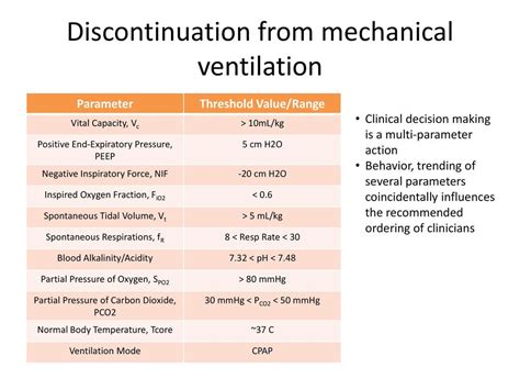 Multi Parameter Data Collection Example Ppt Download