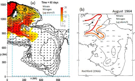 Spatial Distributions Of The Near Bottom Concentration Of Nitrate