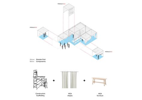 Public Spaces With Scaffolding An Alternative In Emergency Situations Archdaily