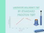 Standard Proctor Test Procedure Apparatus Calculation Definecivil