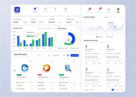 Premium Vector Ui Ux Infographic Dashboard Ui Design With Graphs Charts And Diagrams Web
