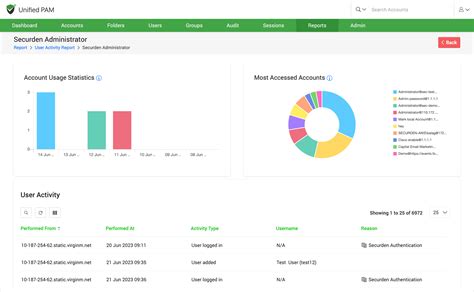 How To Create User Activities Report In Pam Securden Unified Pam Admin Guide