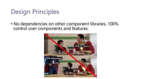 Get Started With MudBlazor PPT
