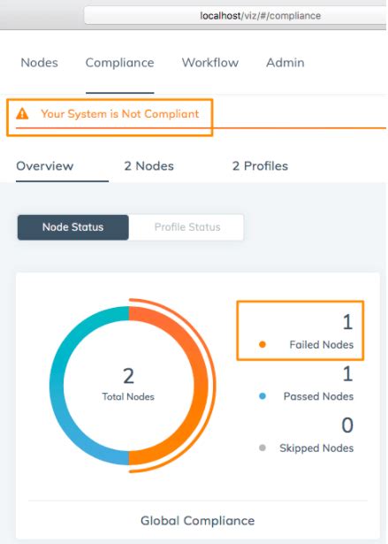 Chef Automate Pilot Try Chef Automate Using Docker Chef Blog Chef