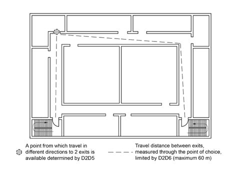 Part D2 Provision For Escape Abcb