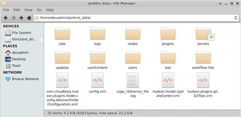 Jumpstart Jenkins In Docker With Docker Compose