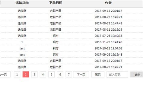 Jquery分頁動態資料表格插件 免費下載 Jquery特效 Php中文網站原始碼 Jquery分頁動態資料表格插件 免費下載 Jquery特效 Php中文網站原始碼