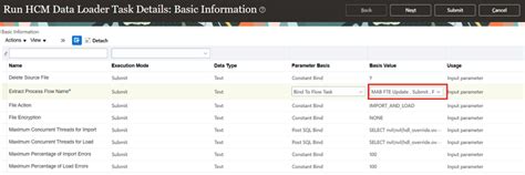 Oracle Fusion Applications How To Automatically Submit Hdl Files From Hcm Extracts With Payroll