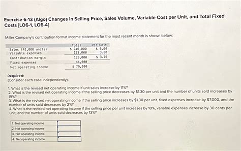 Solved Exercise 6 13 Algo Changes In Selling Price Sales Chegg Com