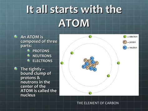 Basic Dc Circuit Theory PPT Computer Networking Computing