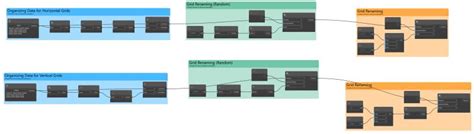 my first dynamo script abdelrahman hashem