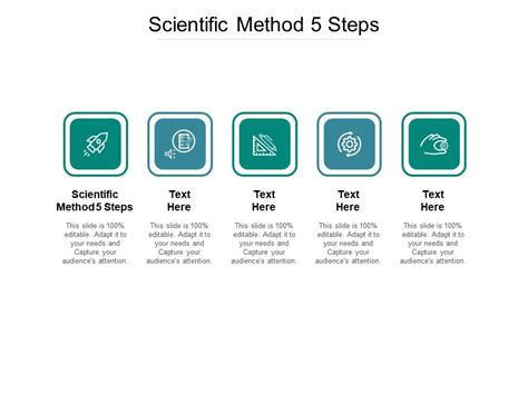 Scientific Method 5 Steps Ppt Powerpoint Presentation Ideas Smartart