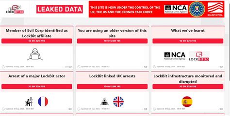 Evil Corp Lockbit Ransomware Members Arrested Structure Revealed