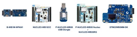 File Connectivity Hardware Presentation Png Stm32mcu