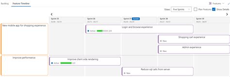 Feature Timeline And Epic Roadmap Azure Devops Design Talk