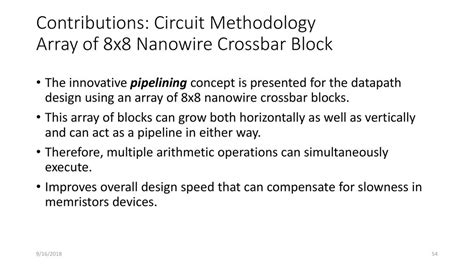 Complete Design Methodology Of A Massively Parallel And Pipelined Memristive Stateful Imply
